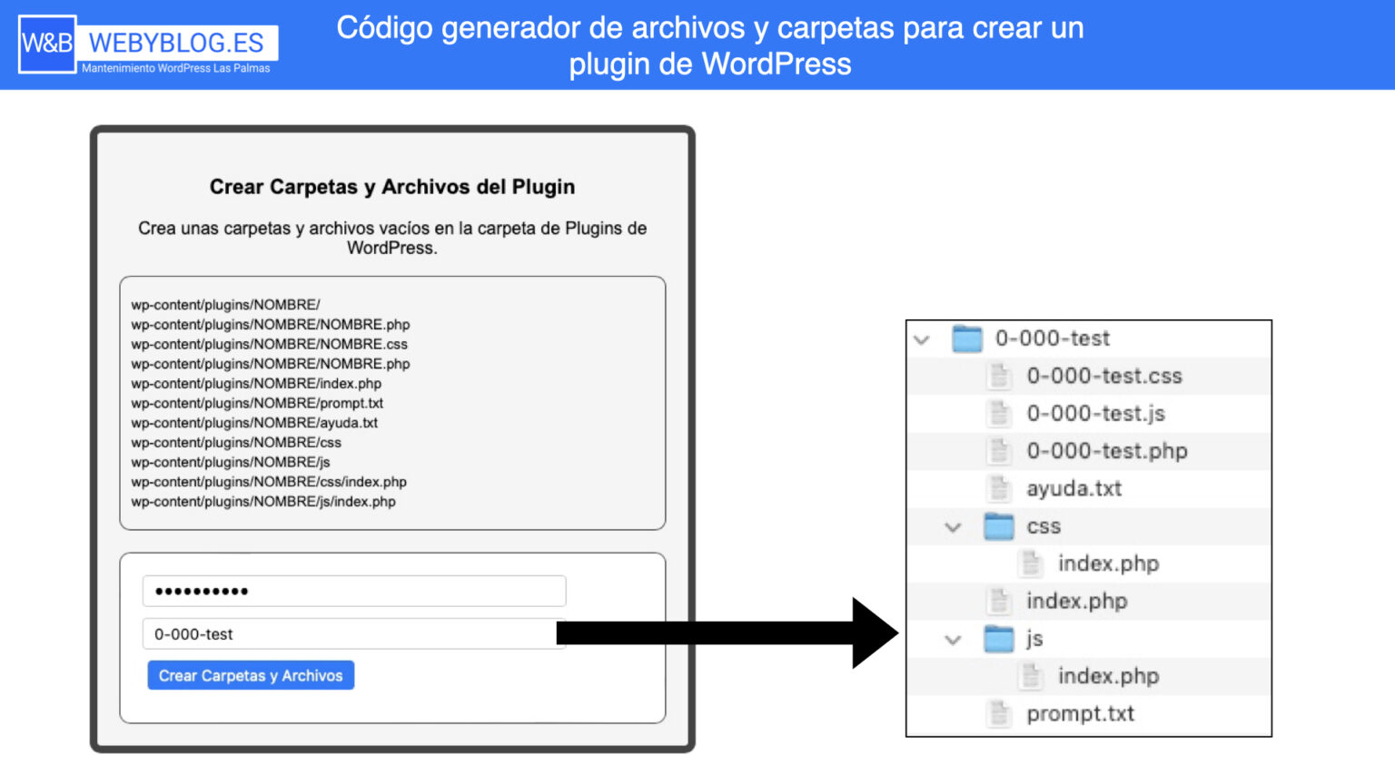 Código generador de archivos y carpetas para crear un plugin